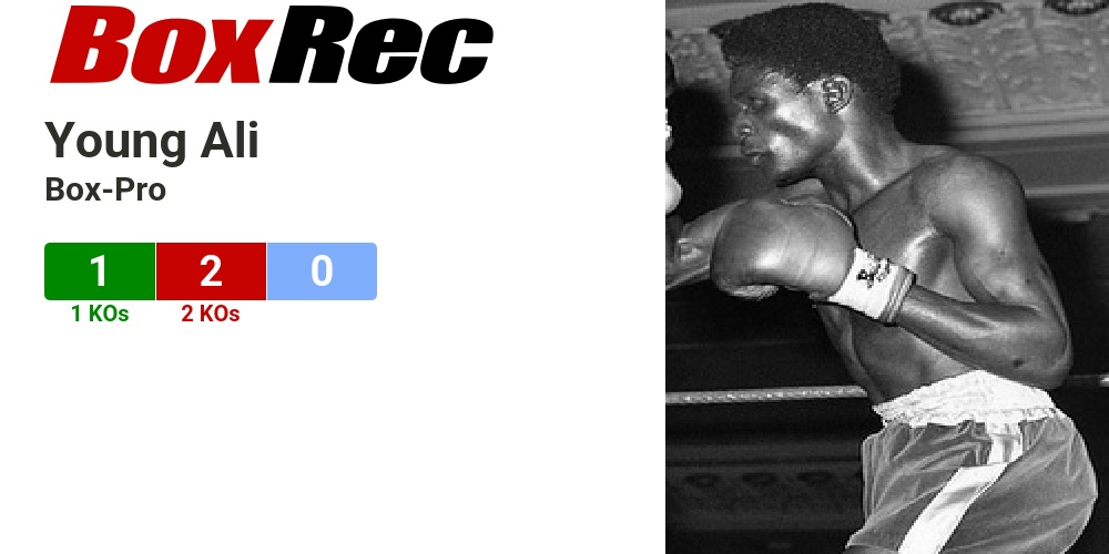 BoxRec: Young Ali