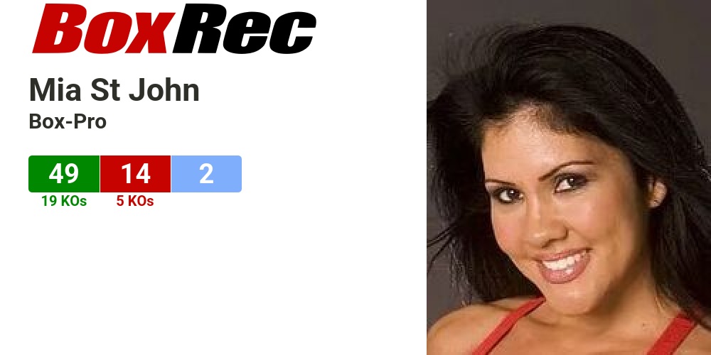BoxRec: Mia St John