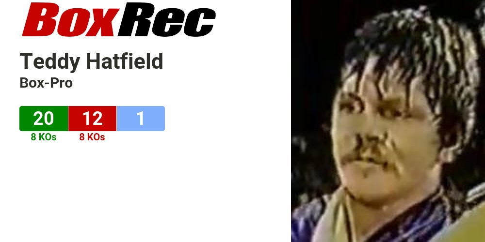 BoxRec: Teddy Hatfield
