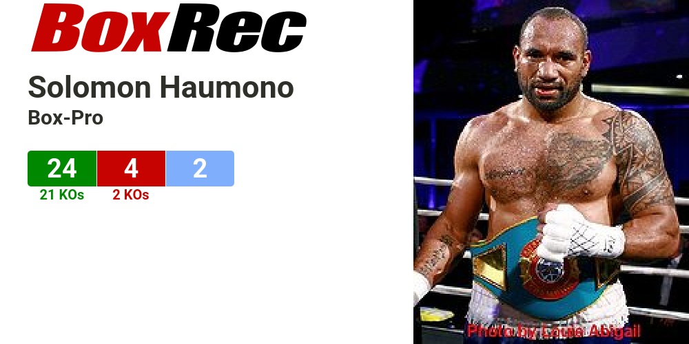 BoxRec: Solomon Haumono