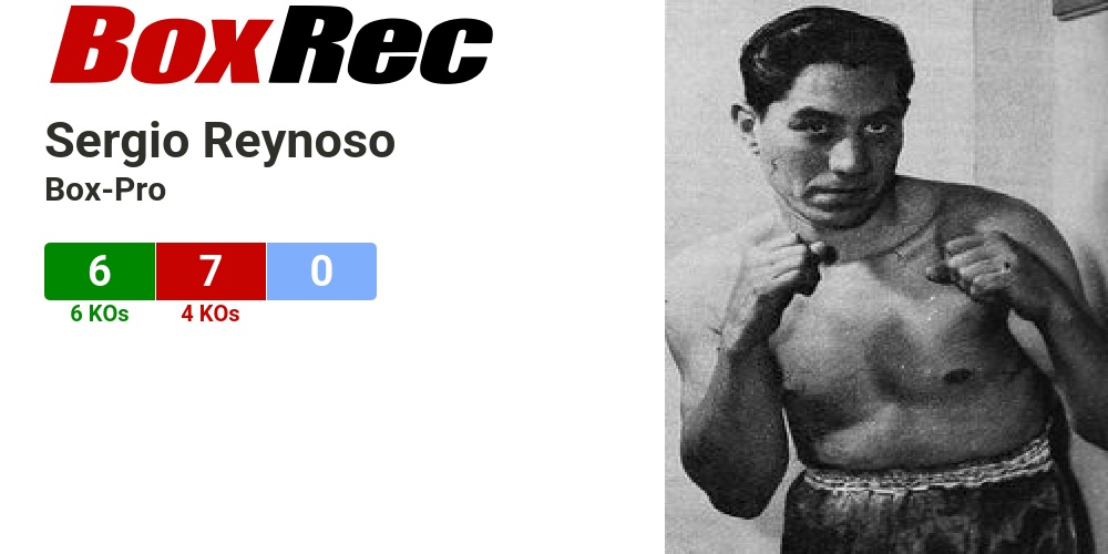 BoxRec: Sergio Reynoso