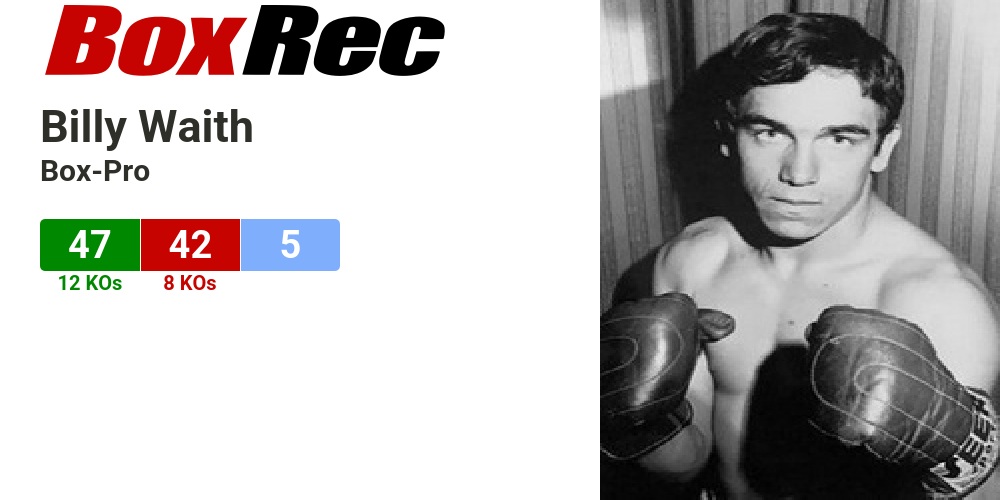 BoxRec: Billy Waith