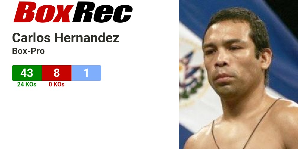 BoxRec: Carlos Hernandez