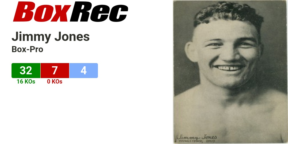 BoxRec: Jimmy Jones