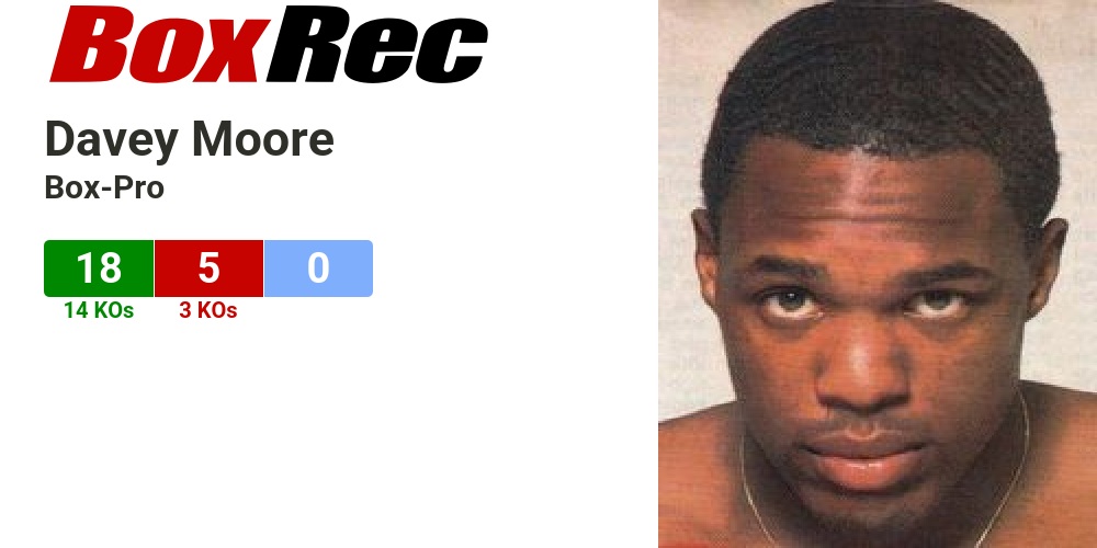 BoxRec: Davey Moore