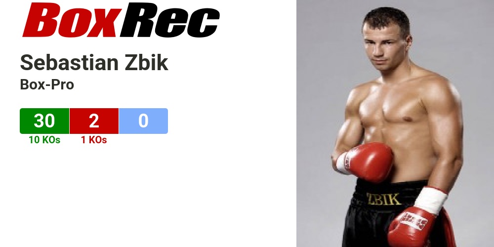 BoxRec: Sebastian Zbik