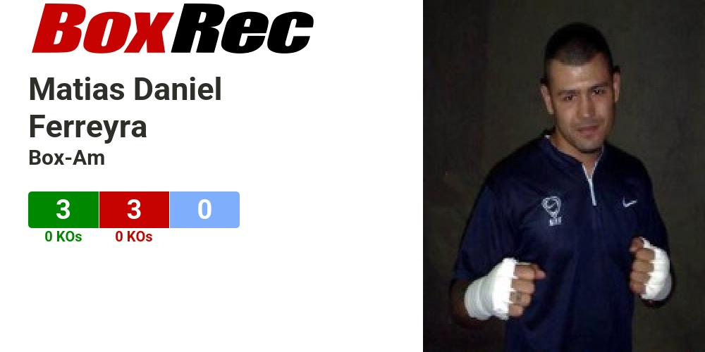 BoxRec: Matias Daniel Ferreyra