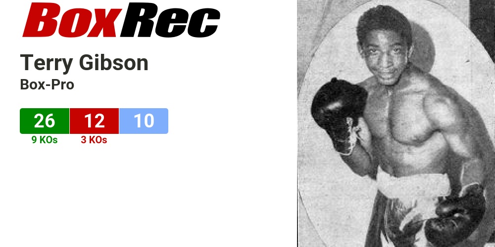 BoxRec: Terry Gibson