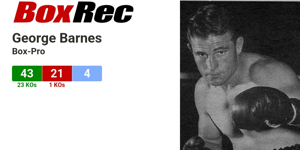 BoxRec: George Barnes