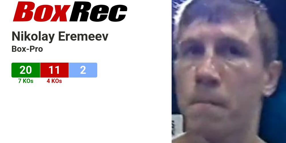 BoxRec: Nikolay Eremeev