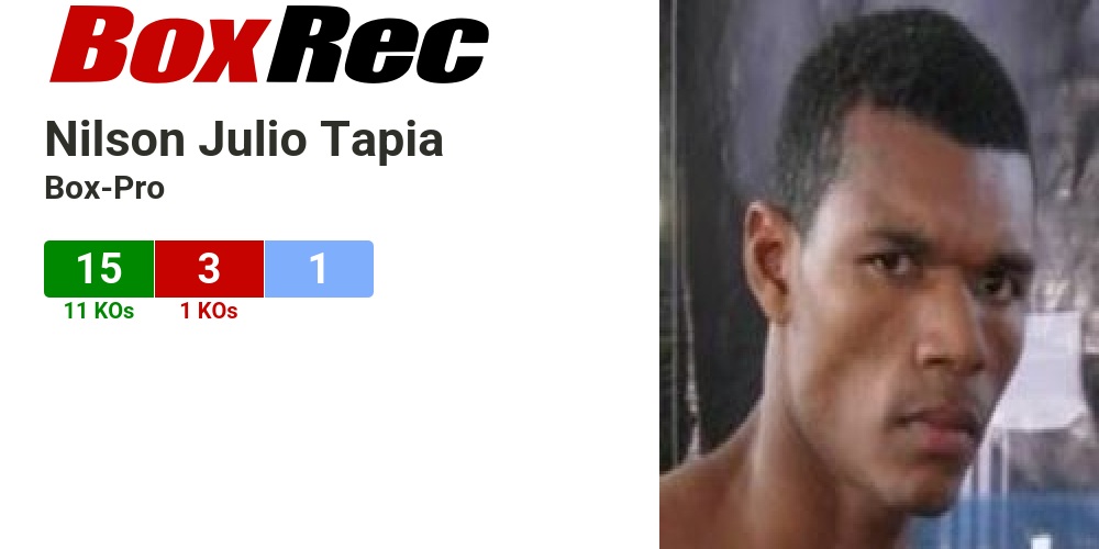 BoxRec: Nilson Julio Tapia