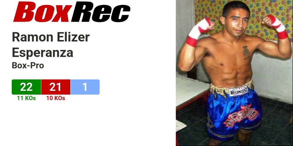BoxRec: Ramon Elizer Esperanza