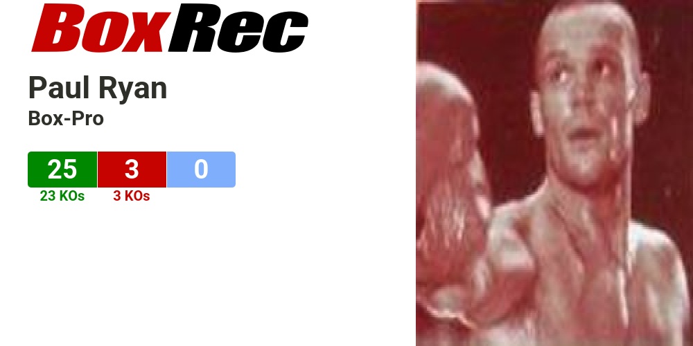 BoxRec: Paul Ryan