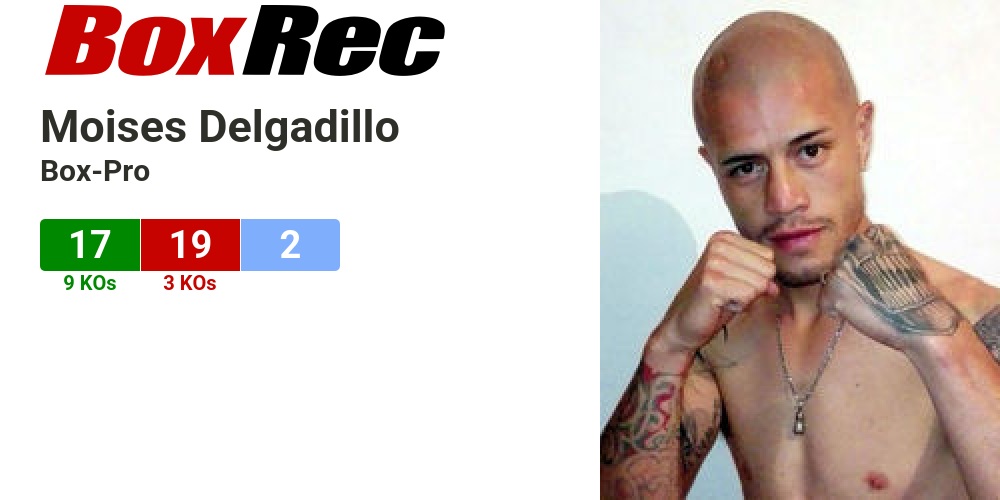 BoxRec: Moises Delgadillo
