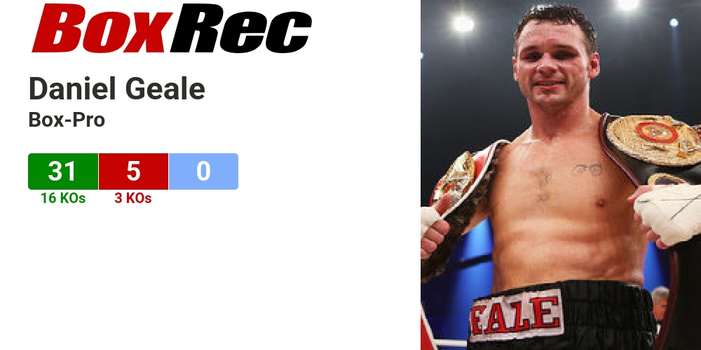 BoxRec: Daniel Geale