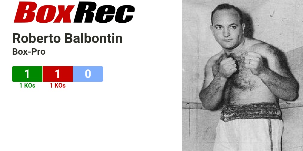 BoxRec: Roberto Balbontin