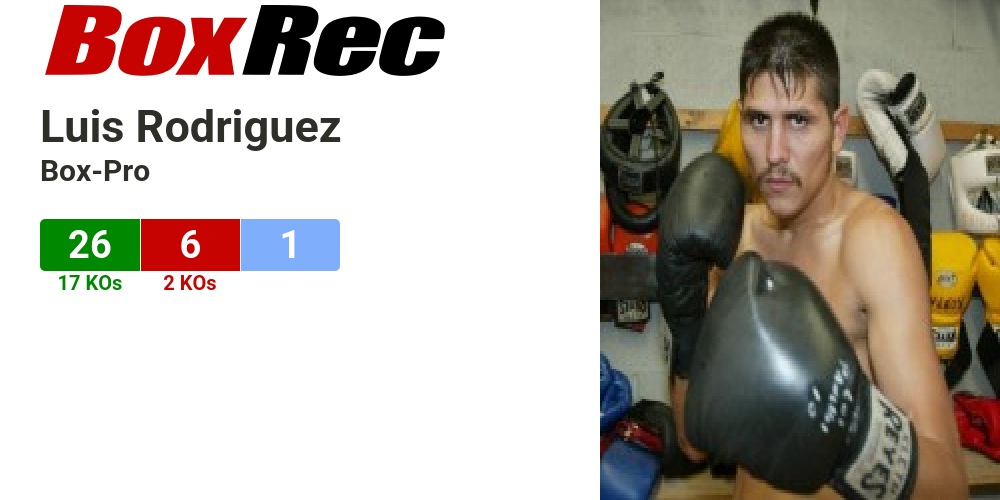BoxRec: Luis Rodriguez