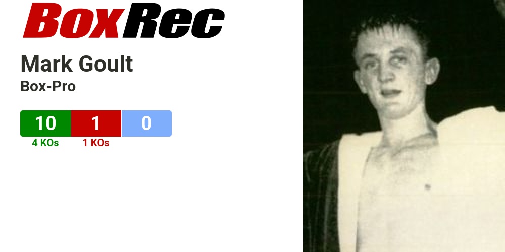 BoxRec: Mark Goult