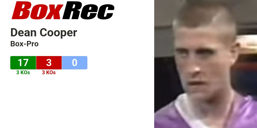 BoxRec: Dean Cooper