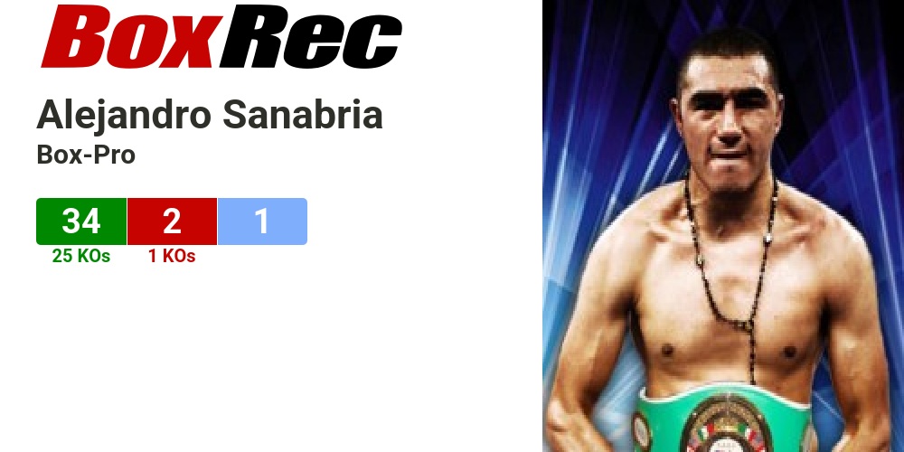 BoxRec: Alejandro Sanabria