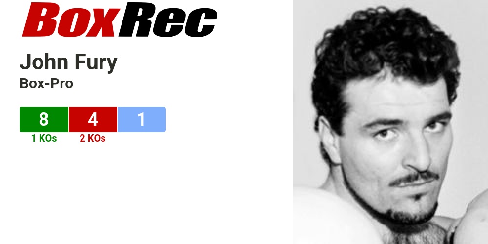 BoxRec: John Fury