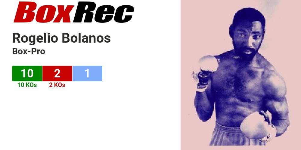 BoxRec: Rogelio Bolanos
