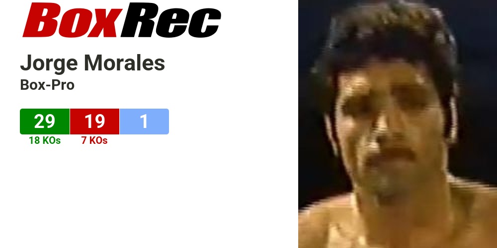 BoxRec: Jorge Morales