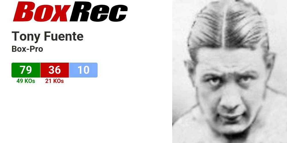 BoxRec: Tony Fuente