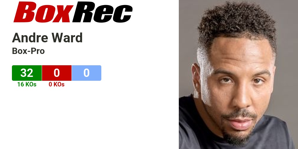 BoxRec: Andre Ward