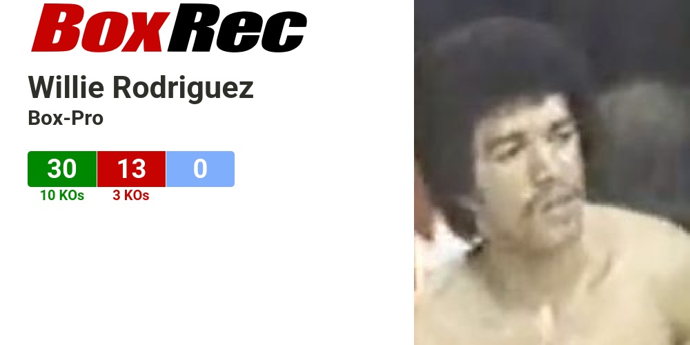 BoxRec: Willie Rodriguez