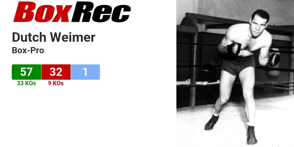 BoxRec: Dutch Weimer