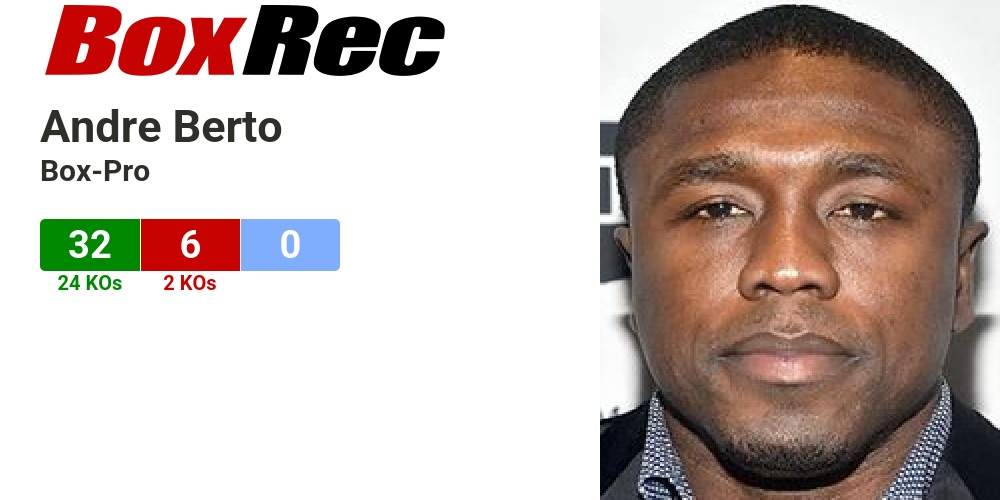 BoxRec: Andre Berto