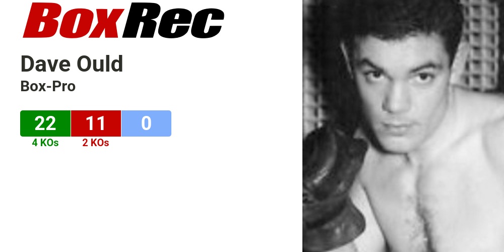 BoxRec: Dave Ould