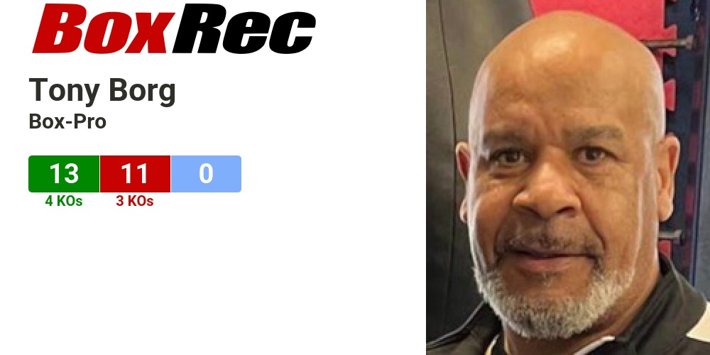 BoxRec: Tony Borg