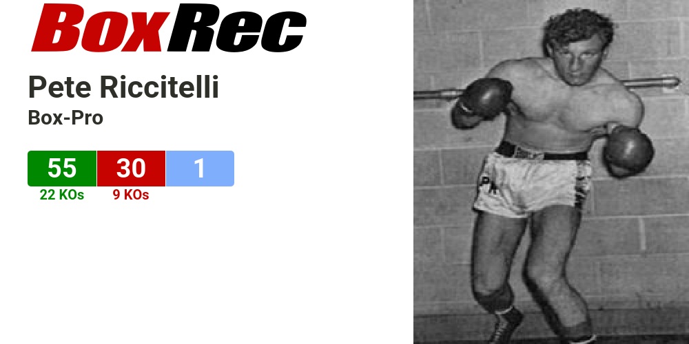 BoxRec: Pete Riccitelli