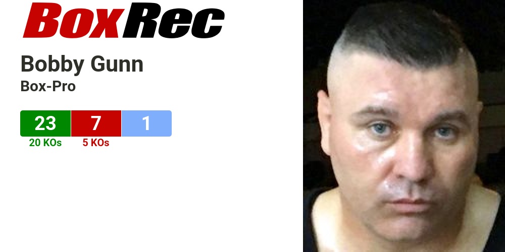 BoxRec: Bobby Gunn