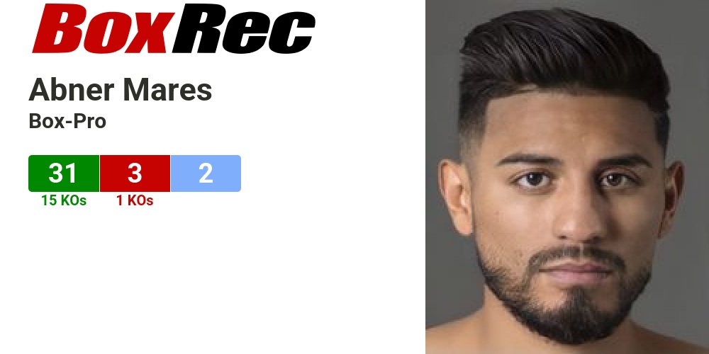 BoxRec: Abner Mares