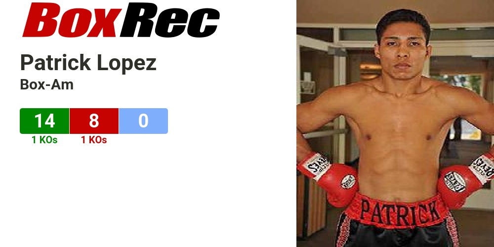 BoxRec: Patrick Lopez