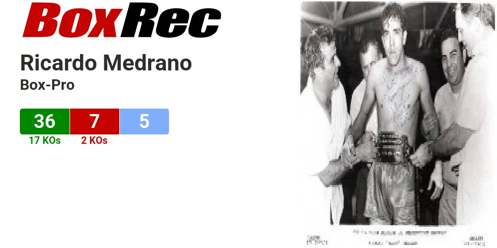 BoxRec: Ricardo Medrano