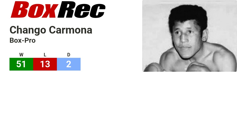 BoxRec: Chango Carmona