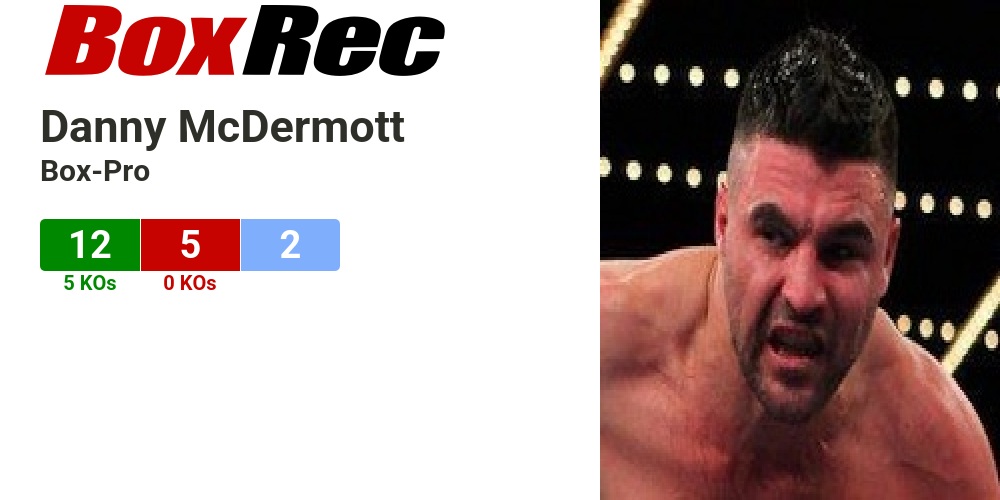 BoxRec: Danny McDermott