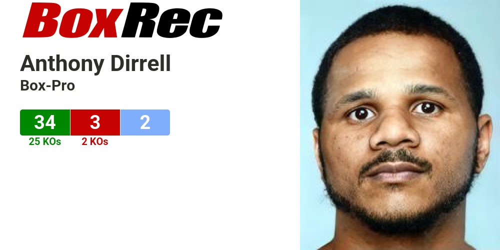 BoxRec: Anthony Dirrell