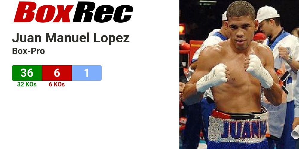 BoxRec: Juan Manuel Lopez