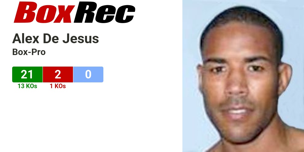 BoxRec: Alex De Jesus