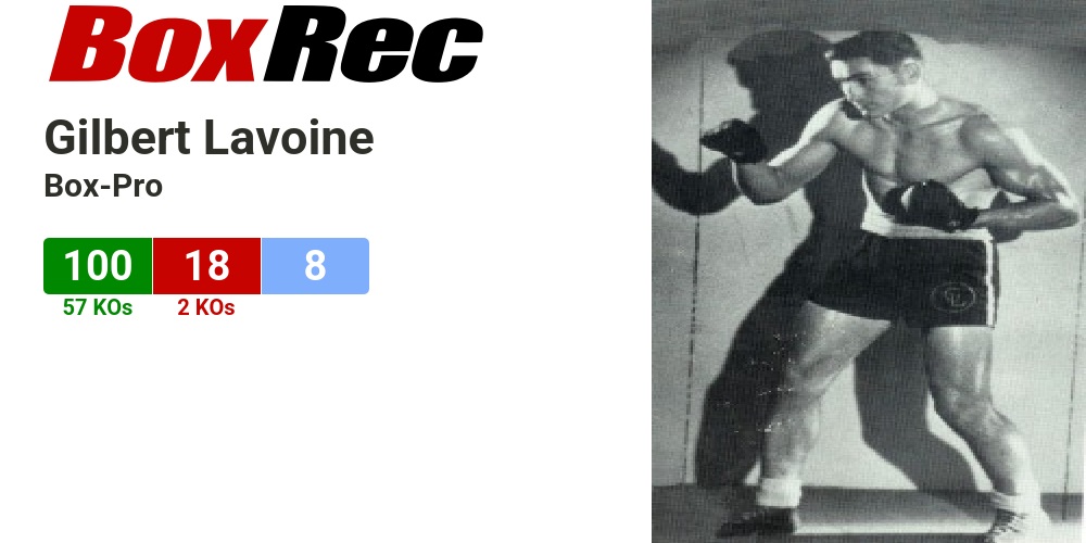 BoxRec: Gilbert Lavoine