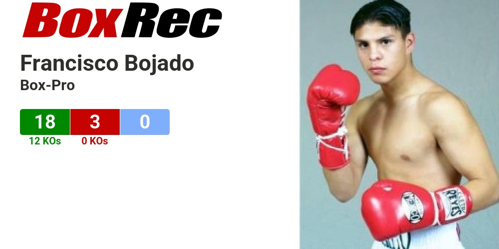 BoxRec: Francisco Bojado