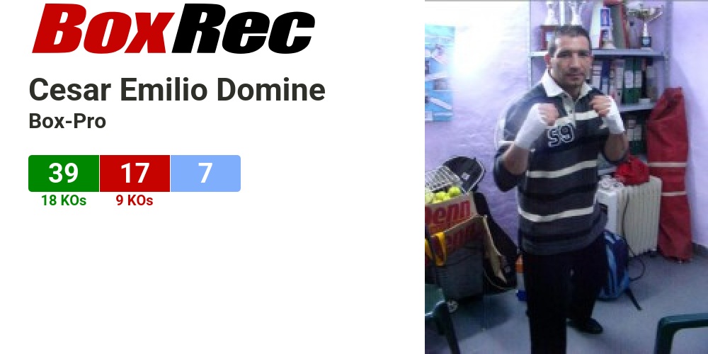 BoxRec: Cesar Emilio Domine