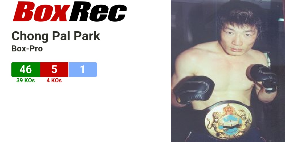BoxRec: Chong Pal Park