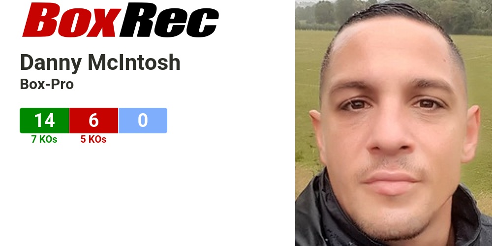 BoxRec: Danny McIntosh