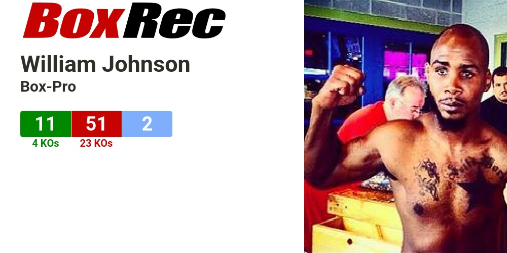 BoxRec: William Johnson